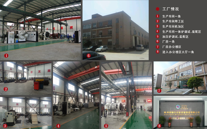 Metal Injection Molding MIM Sintering Furnace Horizontal Design ...